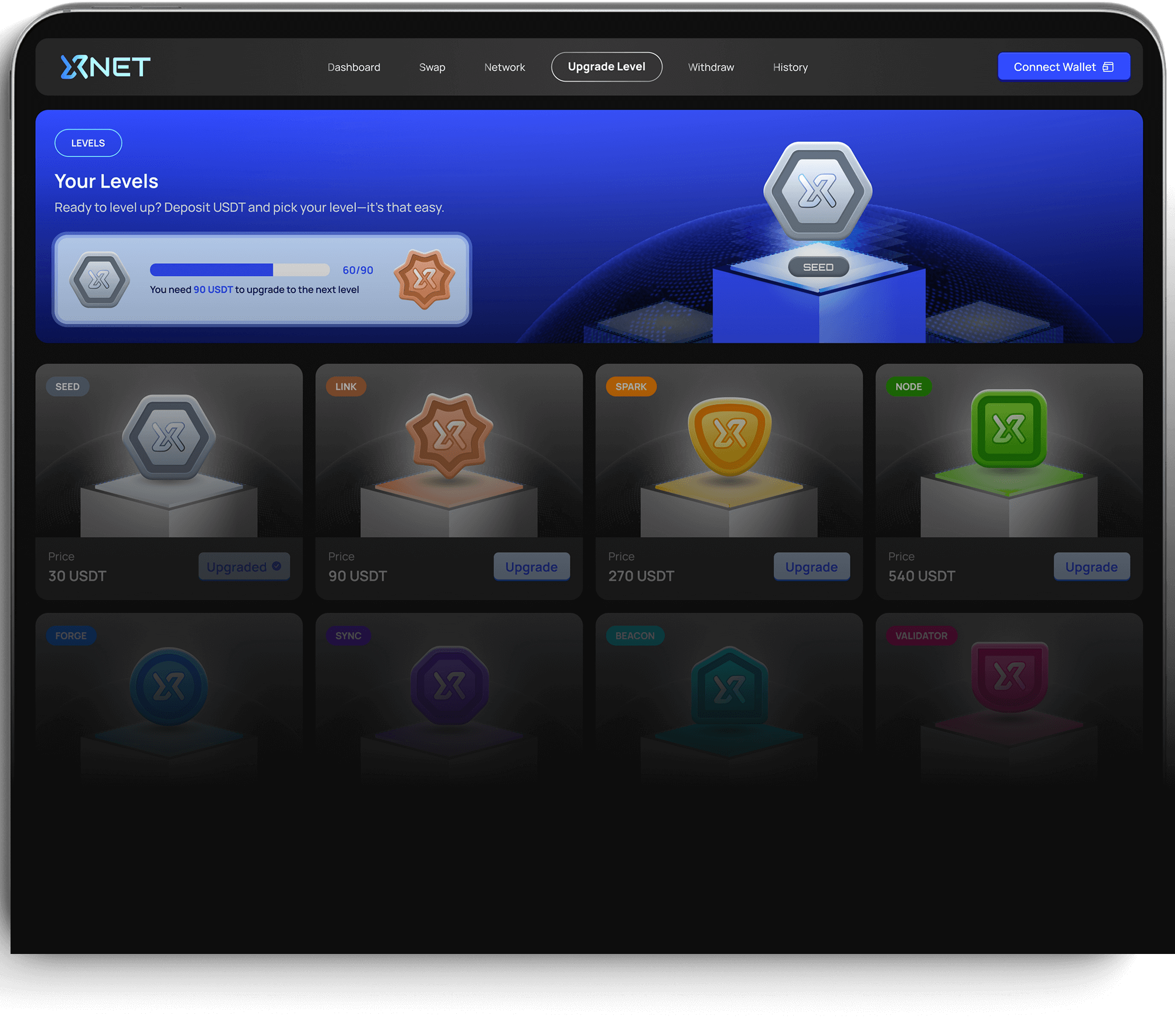 XNet - Upgrade Your Financial Systems With XNet